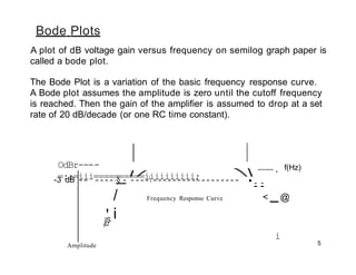 Lecture 11 frequency respone of BJT.pptx