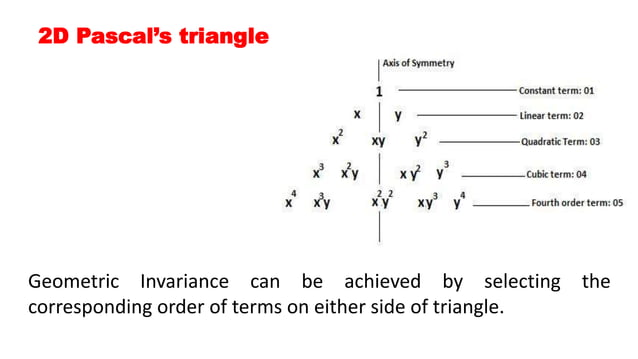 Lect12 | PPTX | 3-D Graphics | Computer Software and Applications