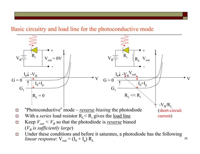 Lect12 photodiode detectors | PDF