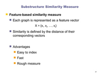 Lect12 graph mining | PPT