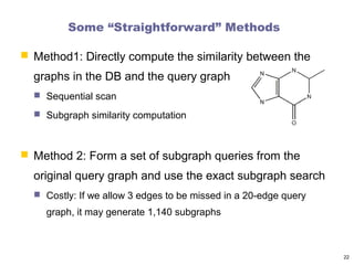 Lect12 graph mining | PPT