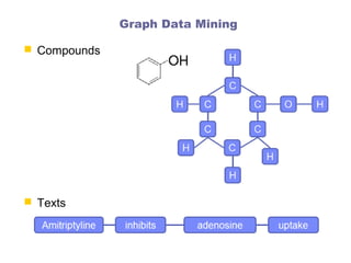 Lect12 graph mining | PPT