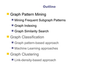 Lect12 graph mining | PPT