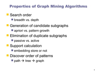 Lect12 graph mining | PPT
