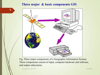 Lect 1 & 2 introduction to gis & rs | PPT