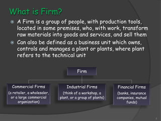 Lect 13 | PPTX | Business Accounting & Finance | Business