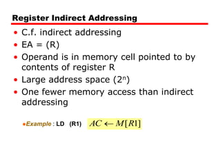 Presentation of addressing mode presentation | PPT