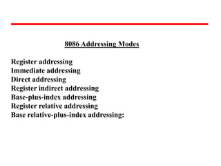 Presentation of addressing mode presentation | PPT