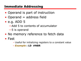 Presentation of addressing mode presentation | PPT