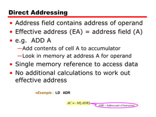 Presentation of addressing mode presentation | PPT