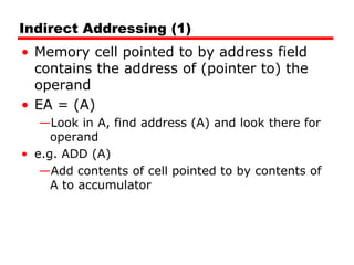 Presentation of addressing mode presentation | PPT