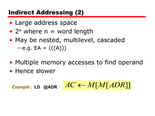 Presentation of addressing mode presentation | PPT
