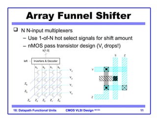 Datapath functional units in A__VLSI ppt | PPT