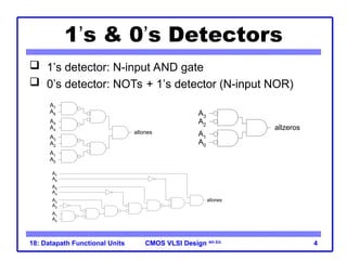 Datapath functional units in A__VLSI ppt | PPT