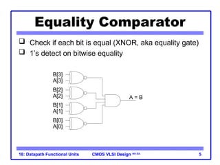 Datapath functional units in A__VLSI ppt | PPT