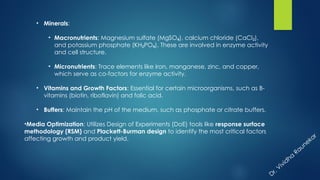 Designing Fermentation Media, Inoculum Development Strategies, Storage ...