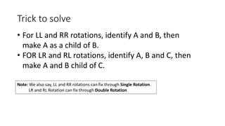 Lect 13, 14 (final)AVL Tree and Rotations.pdf