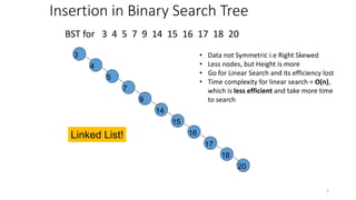 Lect 13, 14 (final)AVL Tree and Rotations.pdf