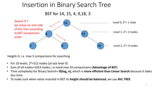 Lect 13, 14 (final)AVL Tree and Rotations.pdf