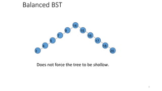Lect 13, 14 (final)AVL Tree and Rotations.pdf