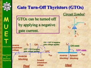 Lect_13_14_Turn off methods _Commutation.ppt