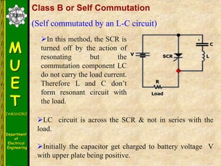 Lect_13_14_Turn off methods _Commutation.ppt