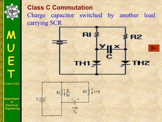 Lect_13_14_Turn off methods _Commutation.ppt