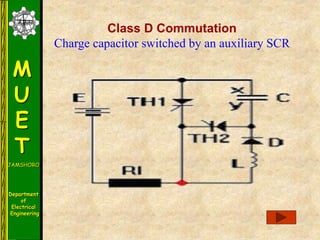 Lect_13_14_Turn off methods _Commutation.ppt