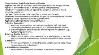 Techniques in Immunology- ELISA, Immunodiffusions | PPTX