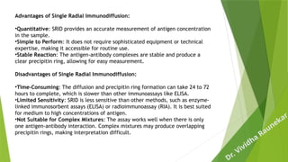 Techniques in Immunology- ELISA, Immunodiffusions | PPTX