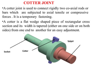 lect 13 DESIGN AND FAILURE OF COTTER JOINT.pptx