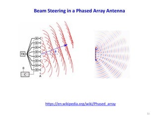 Lect13 multiple access | PDF | Computer Networking | Computing