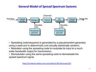 Lect13 multiple access | PPT