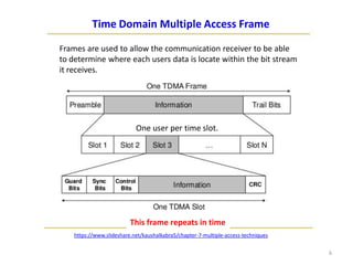 Lect13 multiple access | PDF | Computer Networking | Computing