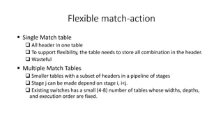 lect13_programmable_dp.pptx