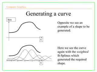 Lect14 | PPT