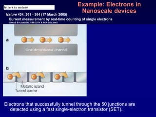 Lect14.ppt | Free Download