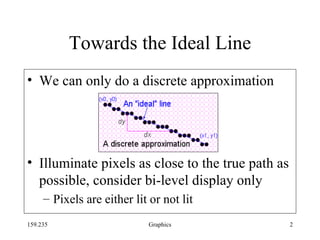 Lect14 lines+circles | PPT