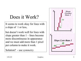 Lect14 lines+circles | PPT