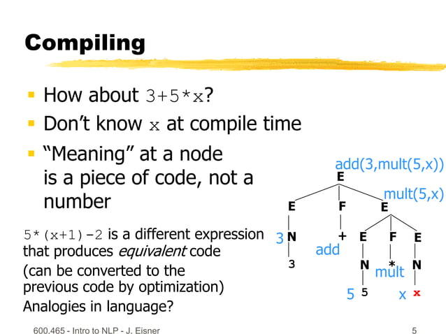 lect14-semantics.ppt