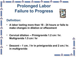 Lect14,3.Abnormal labour for nurses .ppt