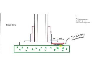 lect 14 Design of Gusset plate by Er Gurmeet Singh GCET JAMMU | PDF