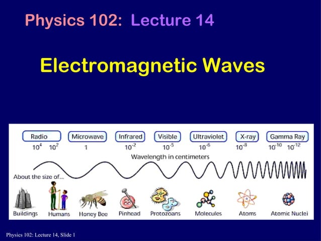 Lect14 handout | PPT