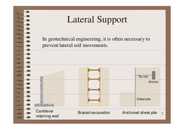 Lect 14 lateral_earthpressures