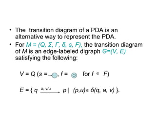 pushdown automata | PPT