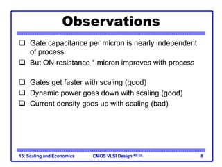 MOSFET scaling and economics for various types of scaling | PPT