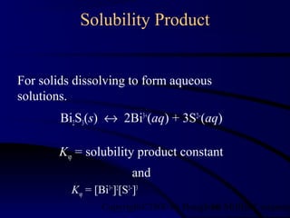 COMMON ION EFFECT | PPT