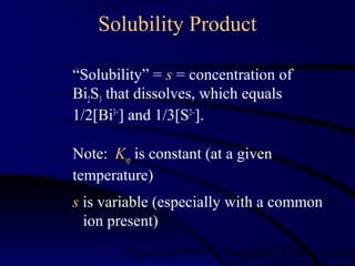 COMMON ION EFFECT | PPT