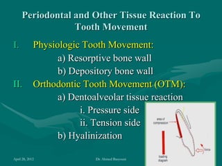 Biology of Tooth Movement | PDF