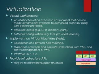 Cloud Computing | PPT